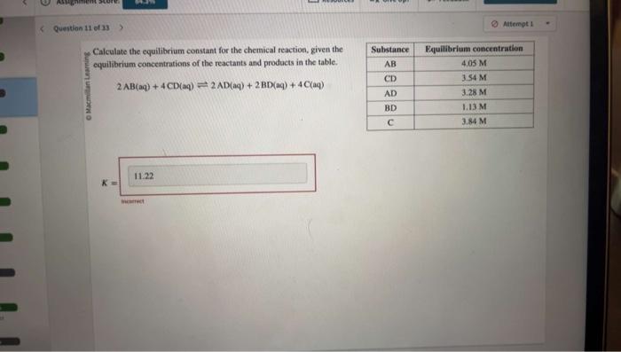 [solved] Calculate The Equilibrium Constant For The Chemic