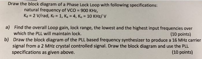 Draw the block diagram of a Phase Lock Loop with | Chegg.com