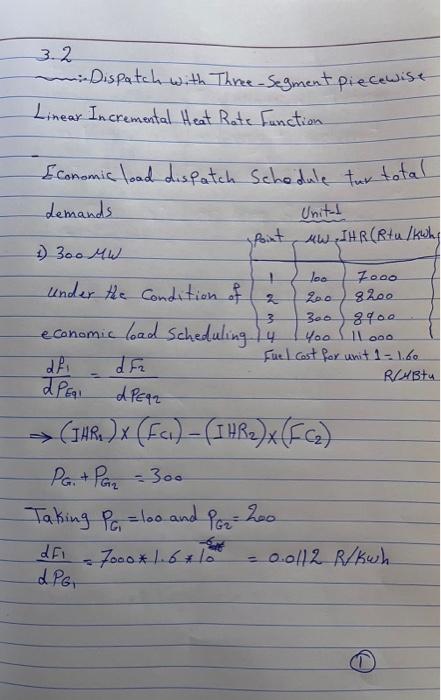 Solved 3.2 mirDispatch with Three-segment piecewise Linear | Chegg.com