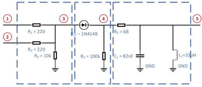 Knowing that the side band of the low pass filter is | Chegg.com