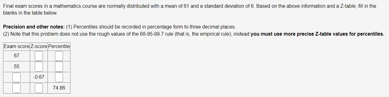 Solved Final exam scores in a mathematics course are | Chegg.com