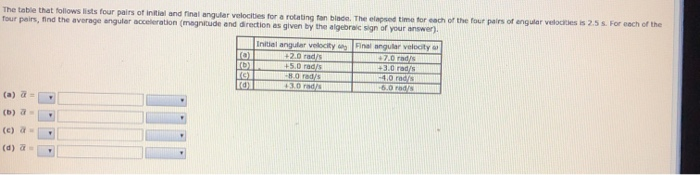 Solved The table that follows lists four pairs of initial | Chegg.com