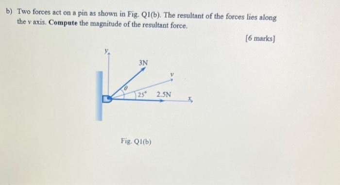 Solved b) Two forces act on a pin as shown in Fig. Q1(b). | Chegg.com