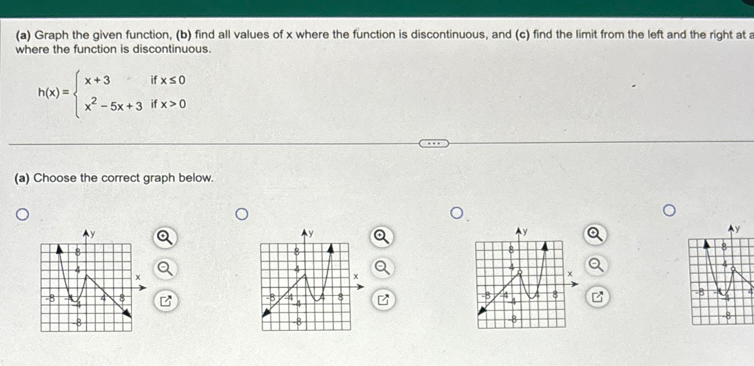 Solved (a) ﻿Graph the given function, (b) ﻿find all values | Chegg.com