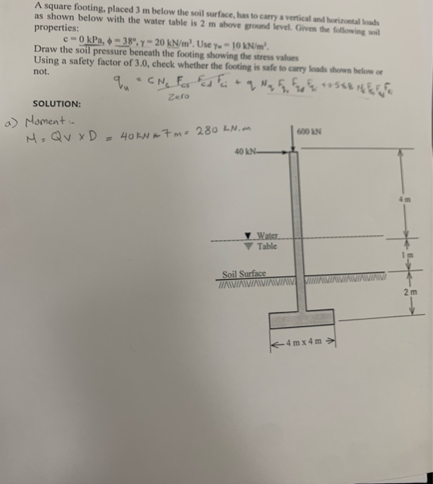 Solved A square footing, placed 3 m below the soil surface, | Chegg.com