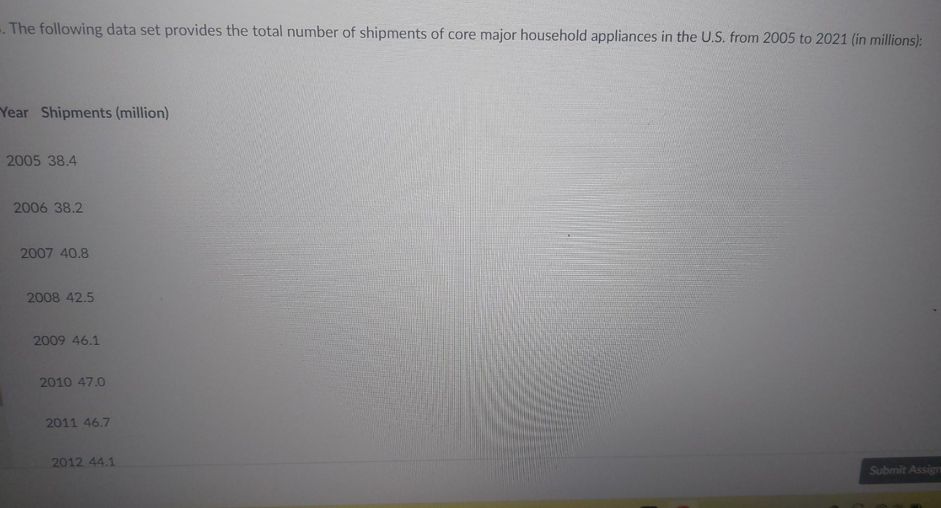 Solved The following data set provides the total number of | Chegg.com
