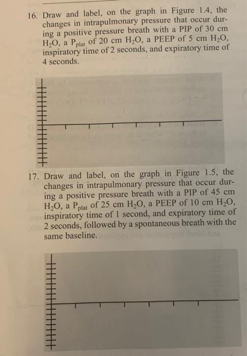 Solved 16. Draw and label, on the graph in Figure 1.4 , the | Chegg.com
