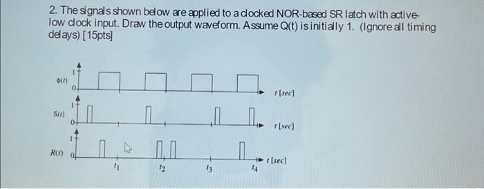 Solved 2. The signals shown below are applied to a clocked | Chegg.com
