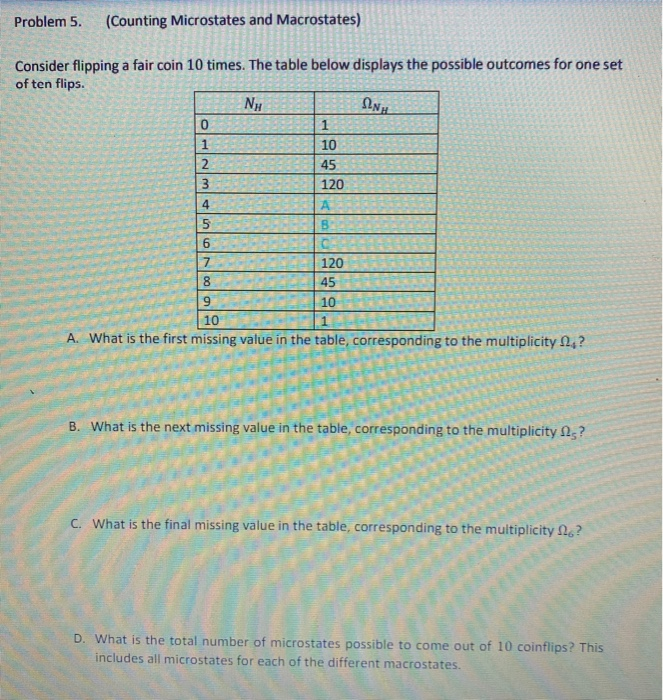 Solved Problem 5. (Counting Microstates and Macrostates) | Chegg.com