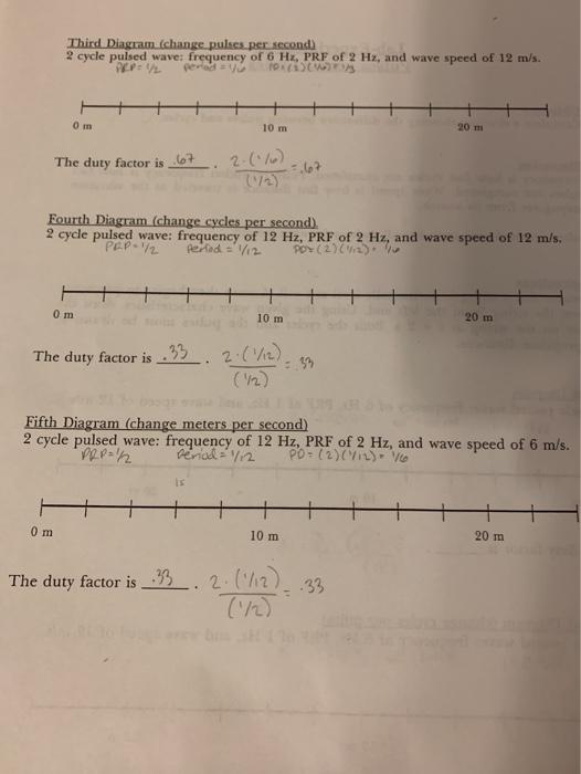 Solved Third Diagram (change pulses per second 2 cycle | Chegg.com