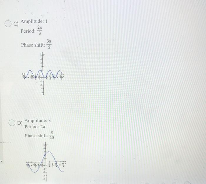Solved Identify the amplitude , period and phase shift. | Chegg.com