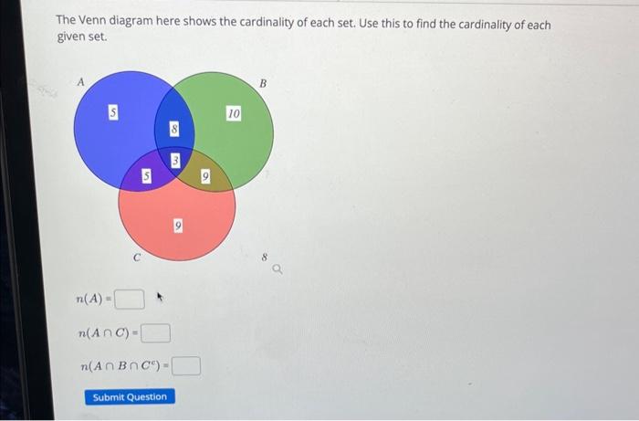 Solved The Venn diagram here shows the cardinality of each | Chegg.com