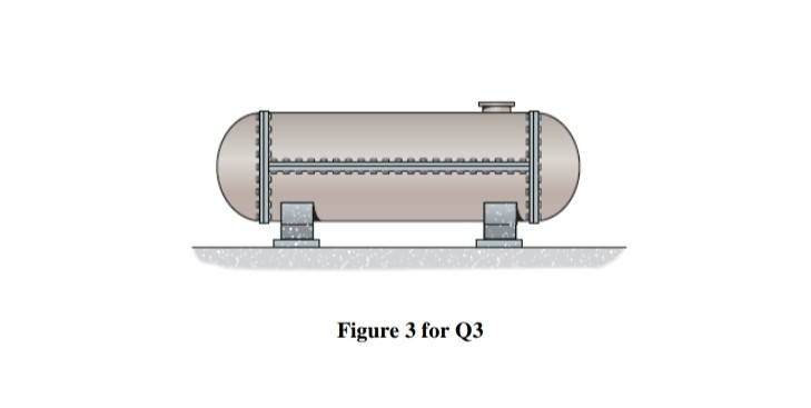 Solved 03 The gas storage tank is fabricated by bolting | Chegg.com