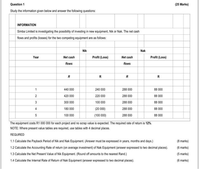Solved Table 1: Present value of R1: PV 1+k,21= APPENDIX | Chegg.com