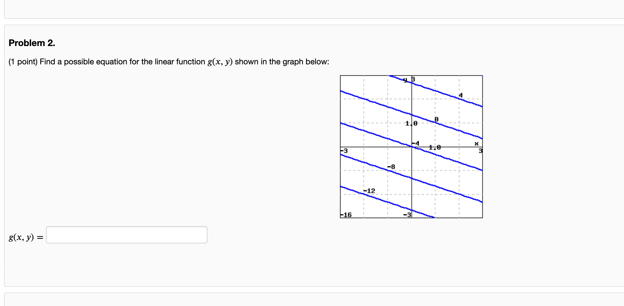 Solved Problem 2 1 point find A Possible Equation For