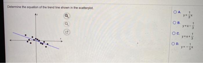 Solved determine the equation of the trend line shown in the | Chegg.com