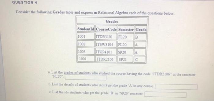 Solved QUESTION 4 Consider the following Grades table and | Chegg.com