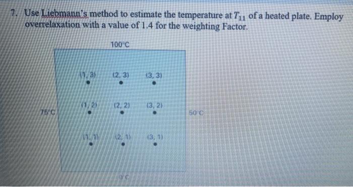 Solved 7. Use Liebmann's method to estimate the temperature | Chegg.com