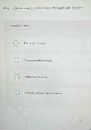 Solved Which of the following is a function of the lymphatic | Chegg.com
