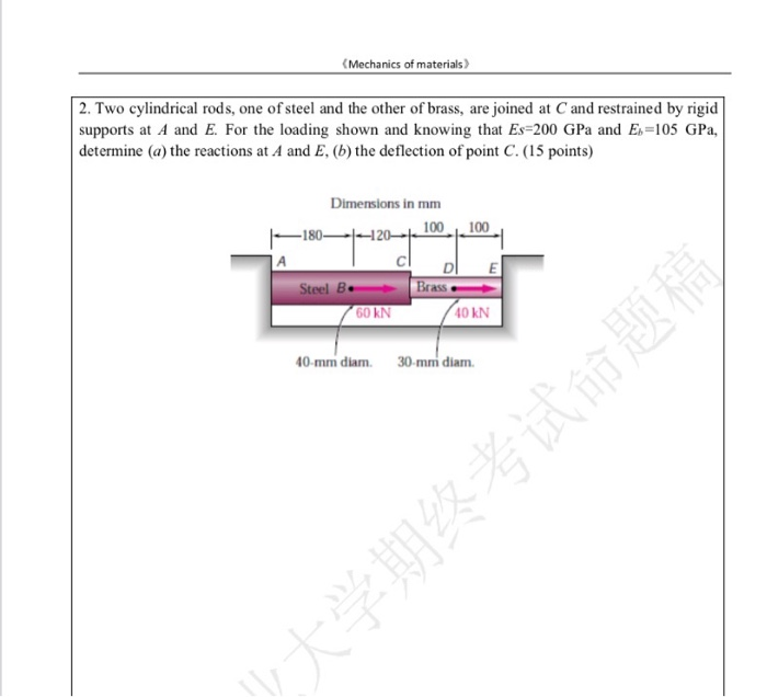 Solved 《Mechanics of materials》 2. Two cylindrical rods, one | Chegg.com