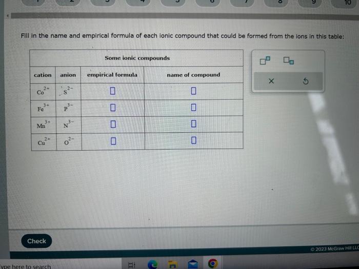 Solved Fill in the name and empirical formula of each ionic | Chegg.com