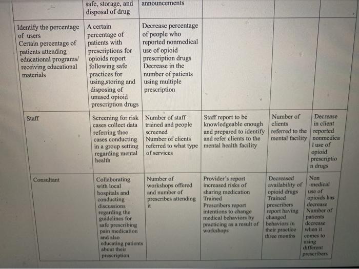 Solved explain the narrative description of opiod logic | Chegg.com