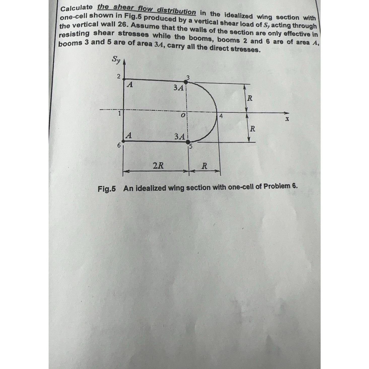Calculate the shear flow distribution in the | Chegg.com
