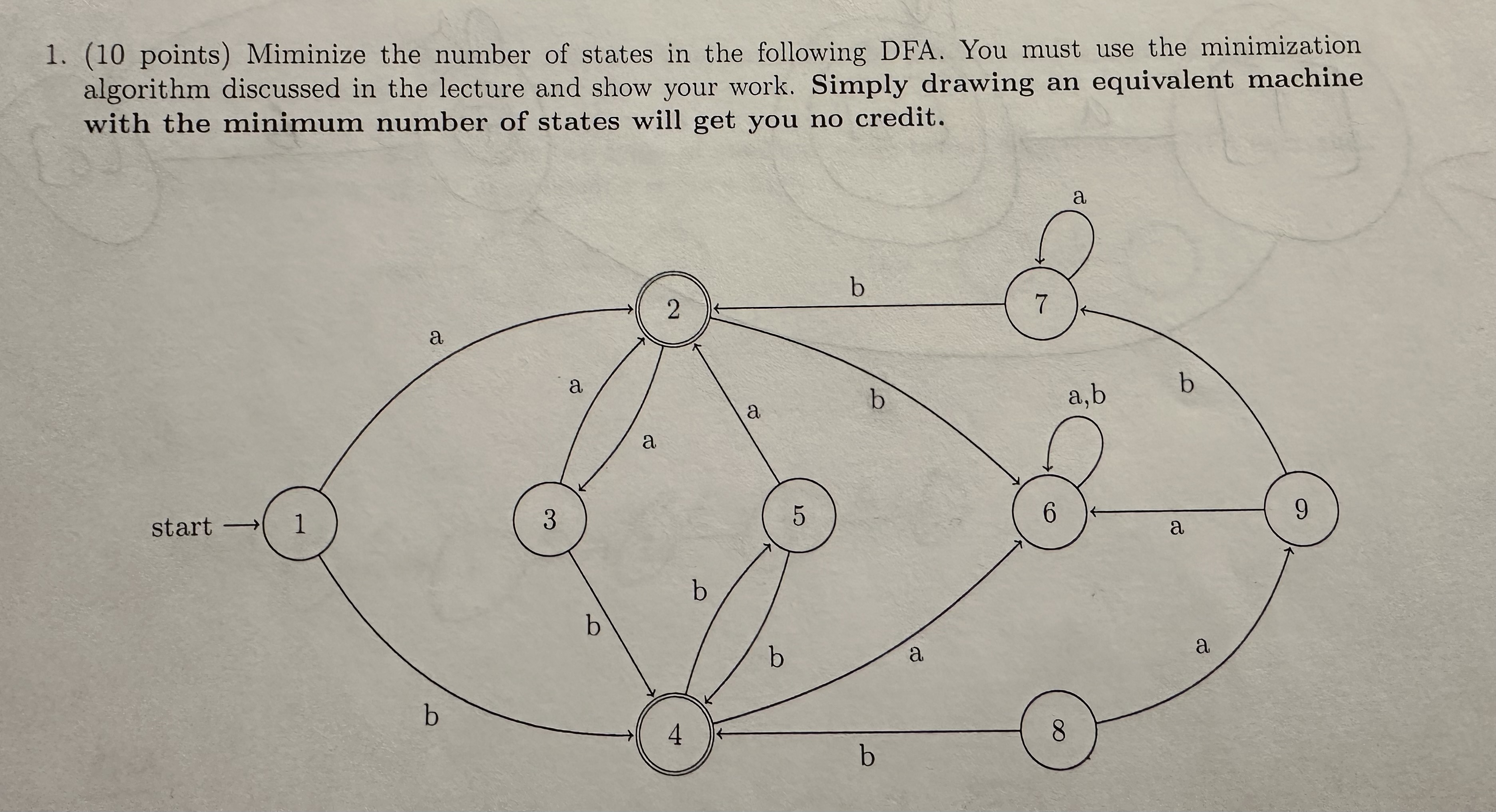 Solved write every step (10 ﻿points) ﻿Miminize the number of | Chegg.com