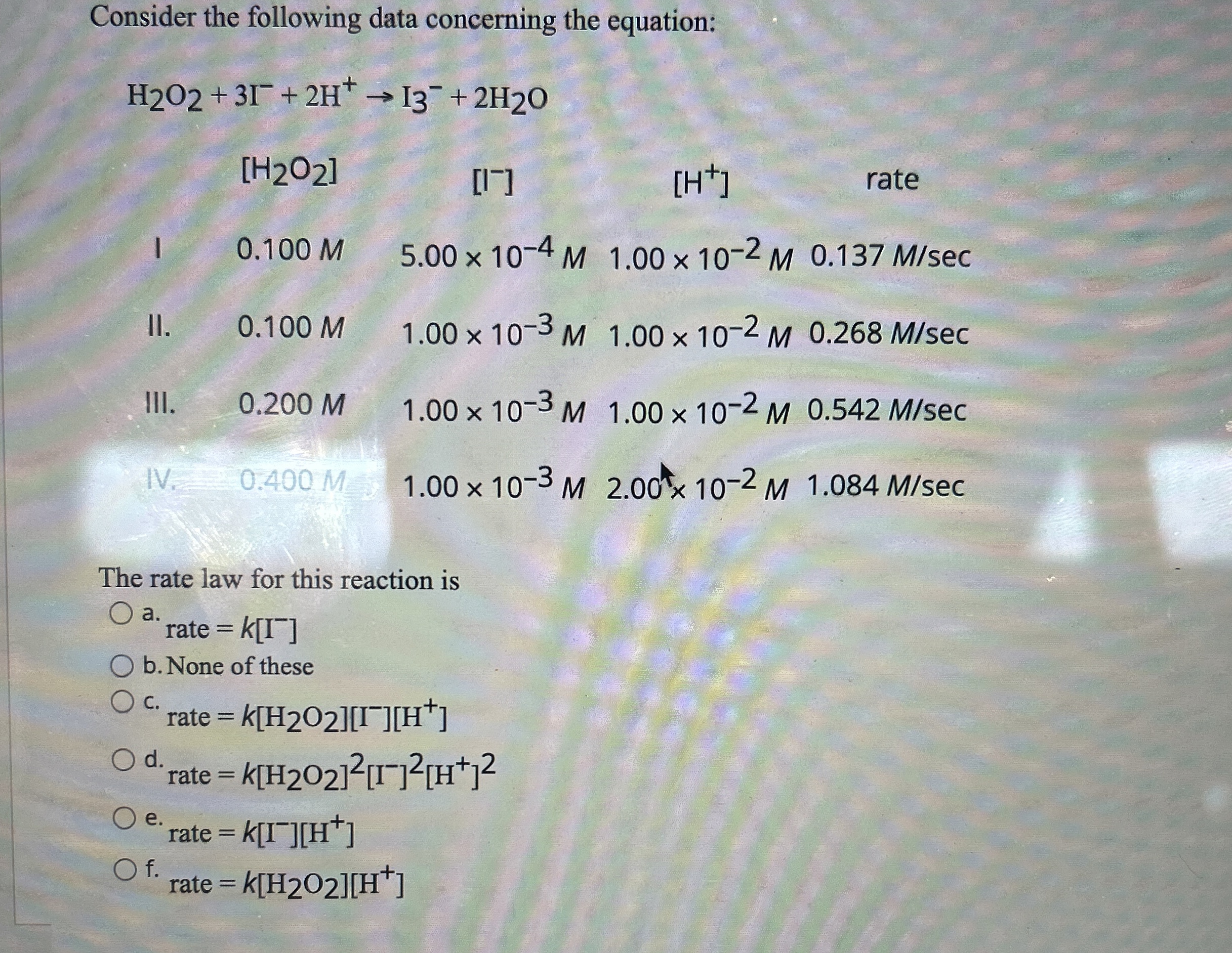 Solved Consider the following data concerning the | Chegg.com