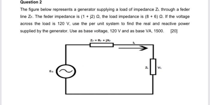Solved The figure below represents a generator supplying a | Chegg.com
