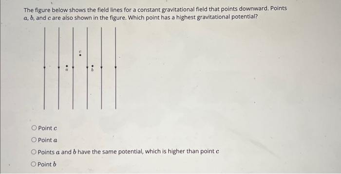 Solved The figure below shows the field lines for a constant | Chegg.com