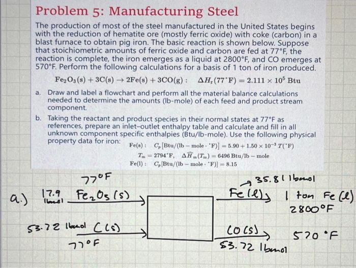 Solved help plz, Explain and show only how the lbmol for the | Chegg.com