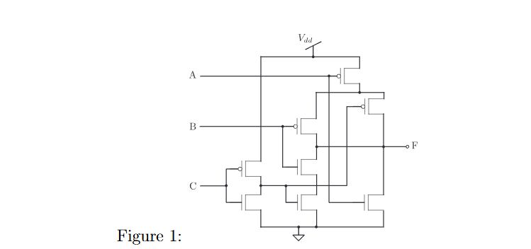 Solved Figure, Give an expression for the logic function F | Chegg.com