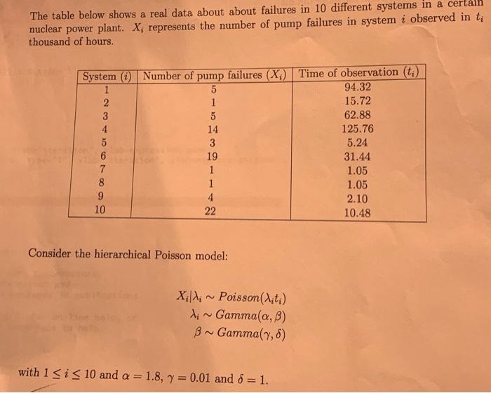 Solved please answer question 2&3 showing all working, | Chegg.com