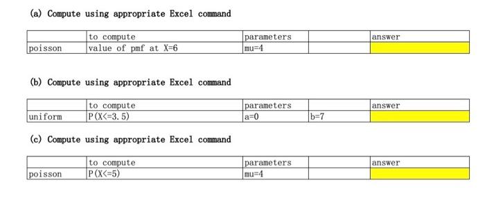 Solved (a) Compute using appropriate Excel command answer to | Chegg.com