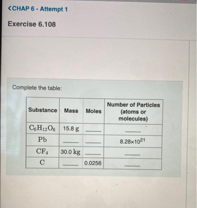 Solved Complete the table: Complete the second column of | Chegg.com
