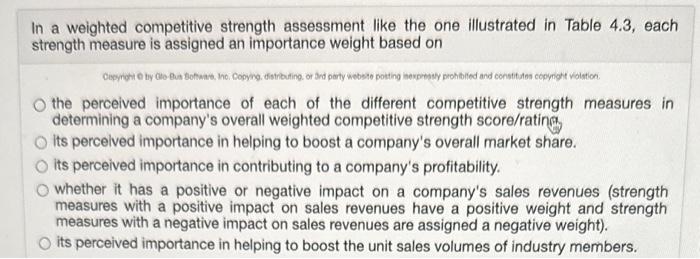 Solved In a weighted competitive strength assessment like | Chegg.com