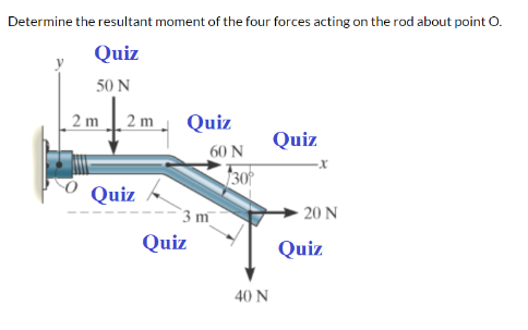 Solved Determine the resultant moment of the four forces | Chegg.com