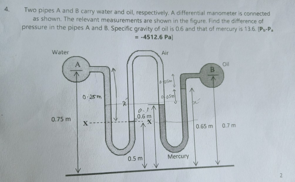 Solved 4. Two pipes A and B carry water and oil, | Chegg.com