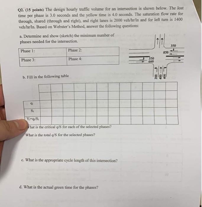 Solved Q2. (15 points) The design hourly traffic volume for | Chegg.com