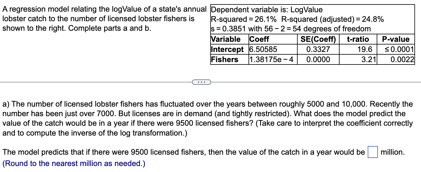 Solved A regression model relating the logValue of a state's | Chegg.com