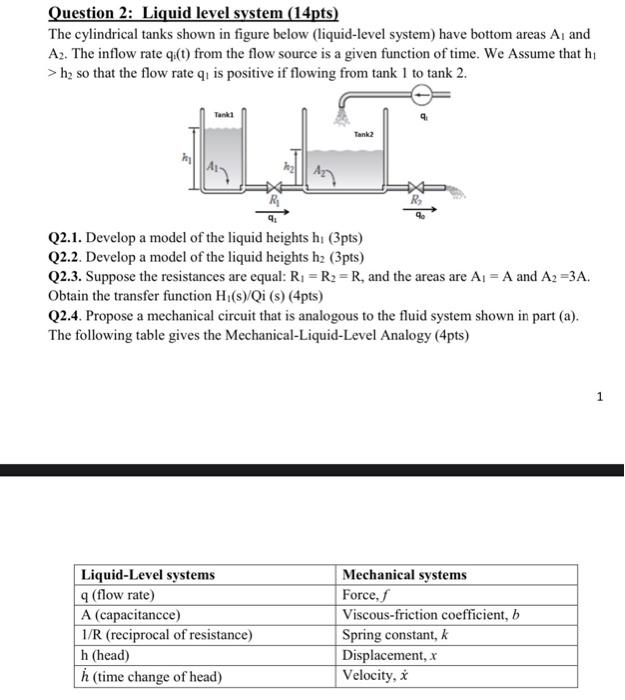 Solved Question 2: Liquid level system (14pts) The | Chegg.com