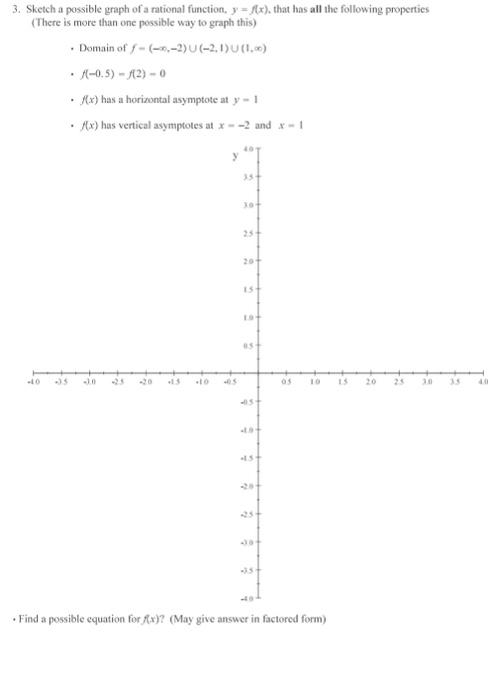 Solved 3. Sketch a possible graph of a rational function, y | Chegg.com