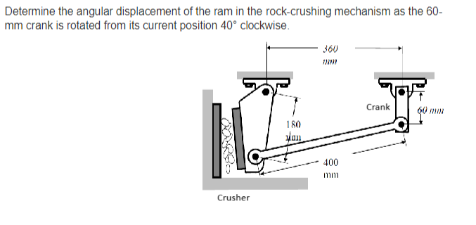 Solved Determine the angular displacement of the ram in the | Chegg.com