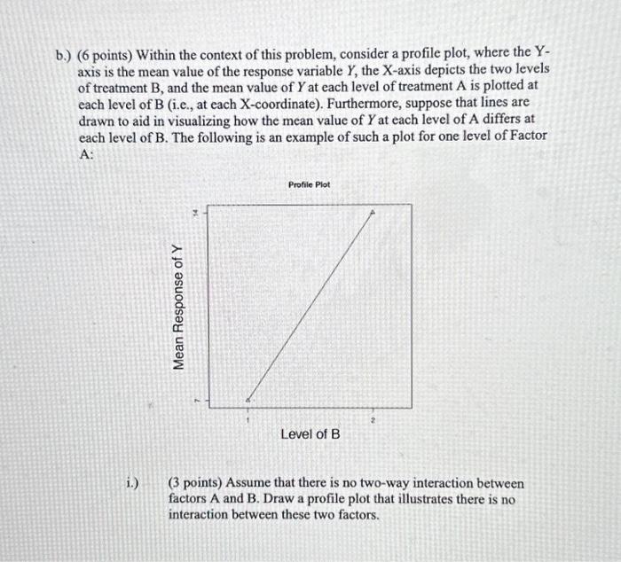 Solved 1. (10 points) Consider a 5×2 factorial experiment in | Chegg.com