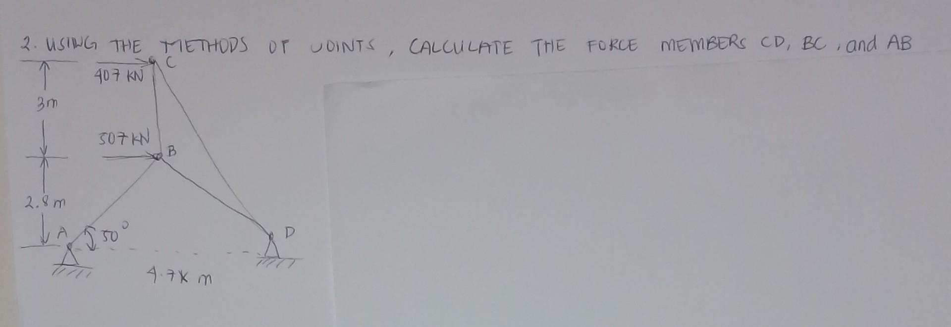 Solved 2. UCIWG THE mETHDS OP MOINTS, CALCULATE THE FORCE | Chegg.com