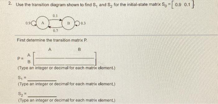 Solved 2. Use the transition diagram shown to find S1 and S2 | Chegg.com