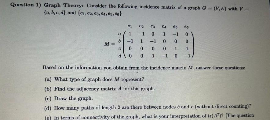 Solved uestion 1) Graph Theory: Consider the following | Chegg.com