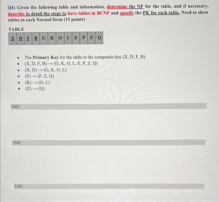 Solved Q4) Given the following table and information, | Chegg.com