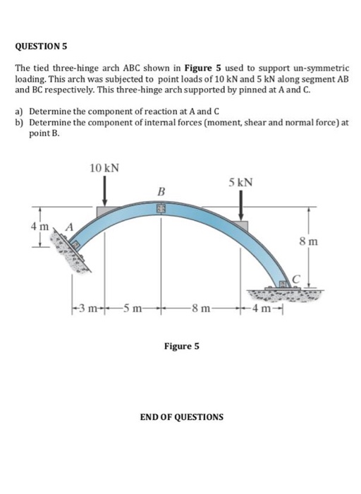 Solved Question 5 The Tied Three Hinge Arch Abc Shown In Chegg